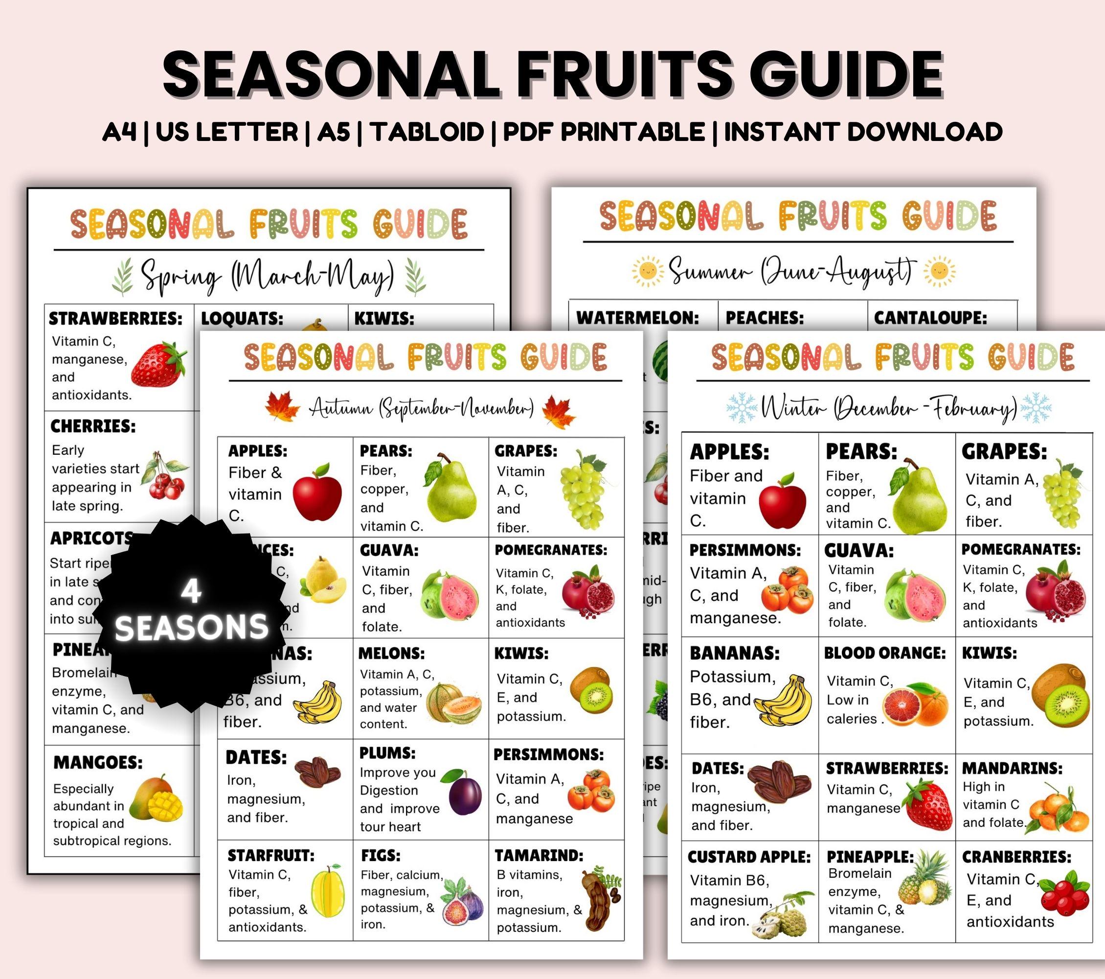 Seasonal Fruits and Vegetables Poster, Produce Calendar, Kitchen Decor ...