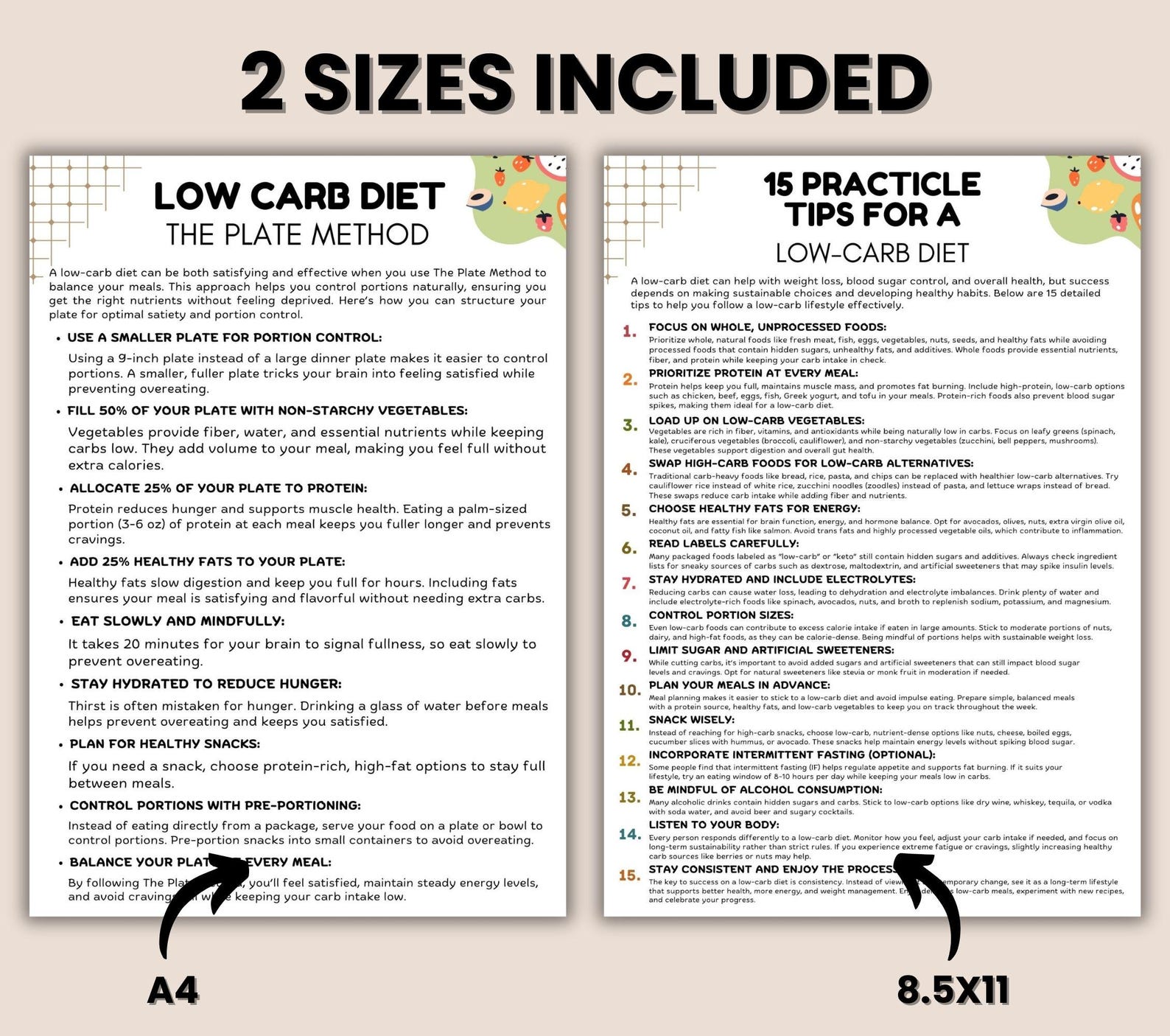 Low Carb Meal Plan, Low Carb Food List, Keto Food List, Low Carb ...