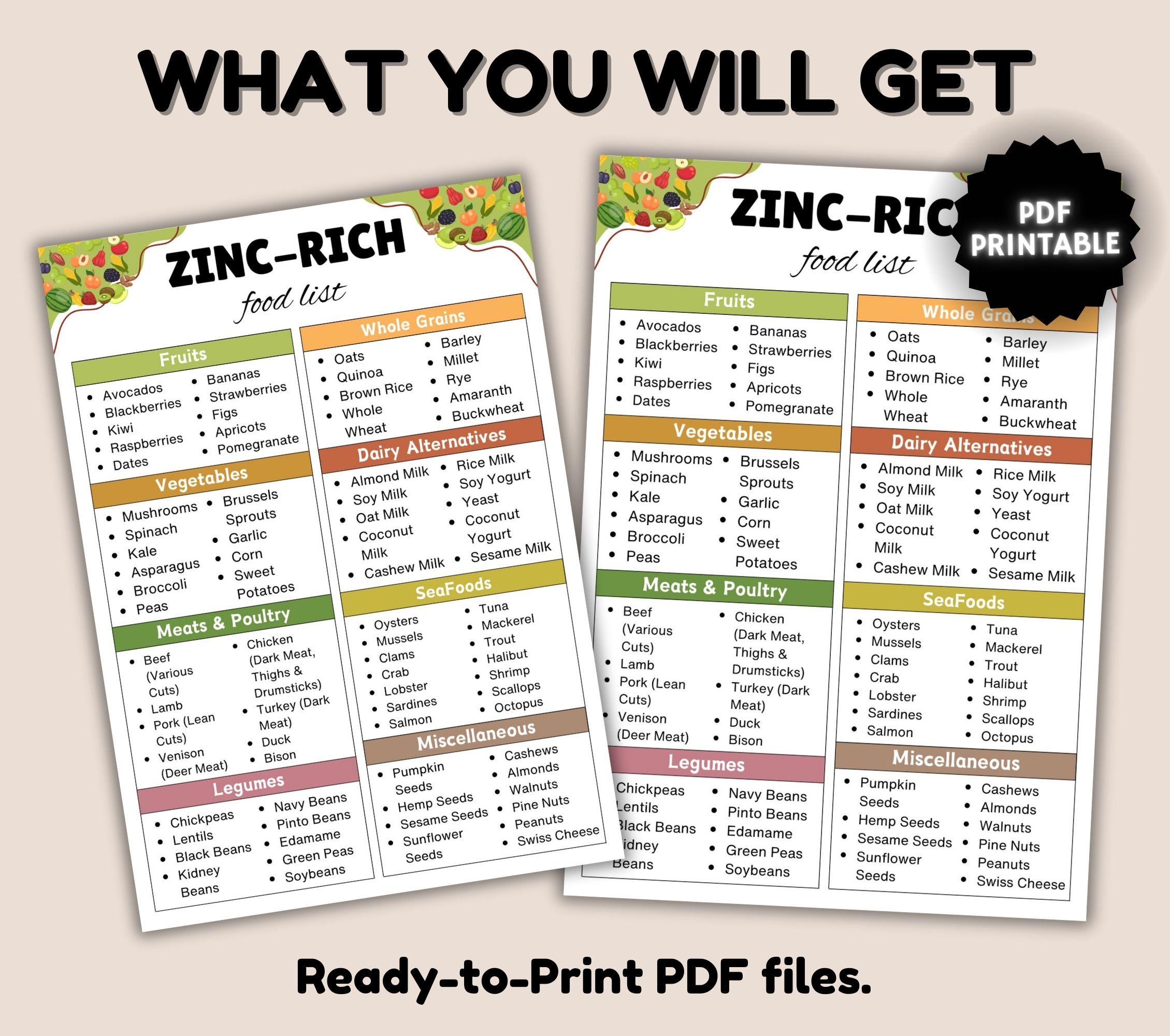 High Zinc Food List, High Zinc Food Chart, Zinc Rich Diet Guide ...