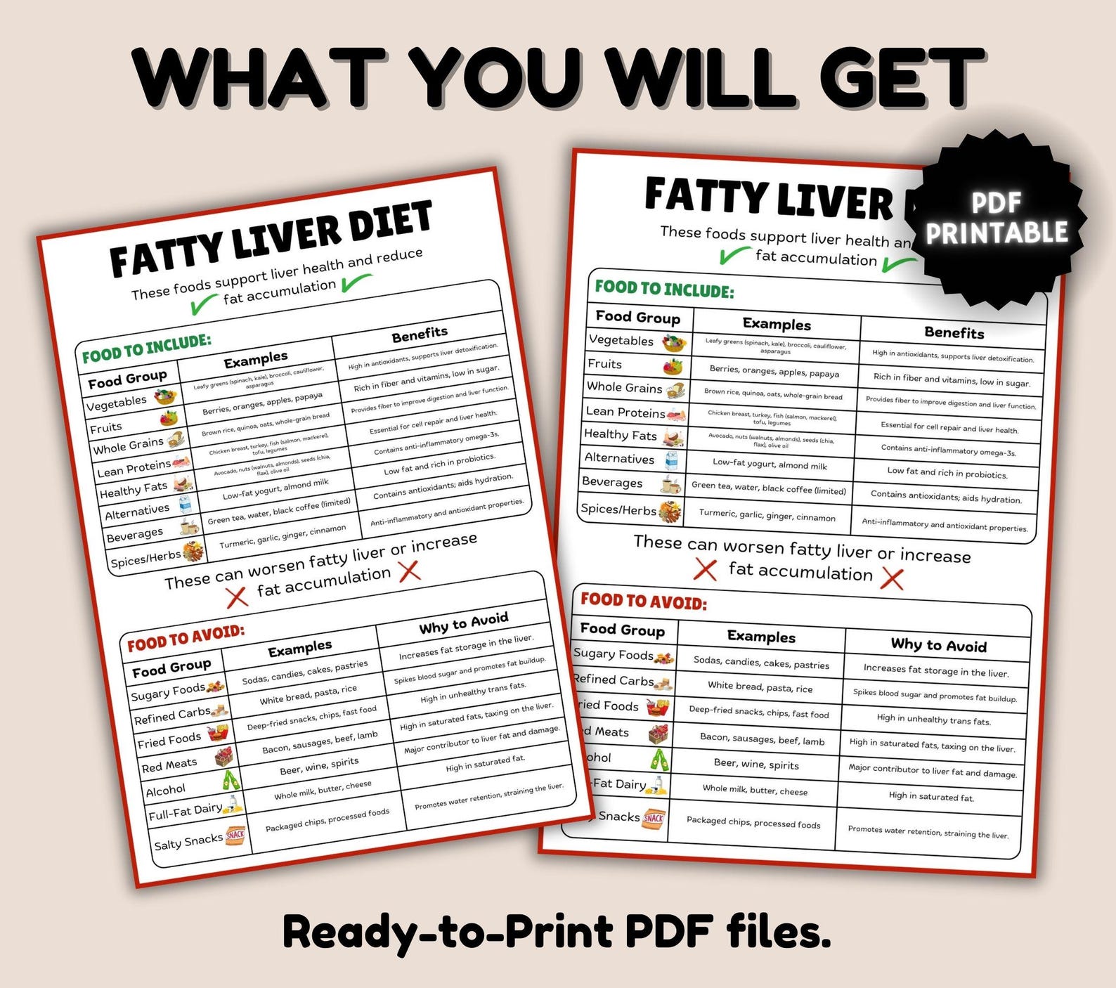 Fatty Liver Diet Food List, Fatty Liver Meal Plan, Fatty Liver Disease ...