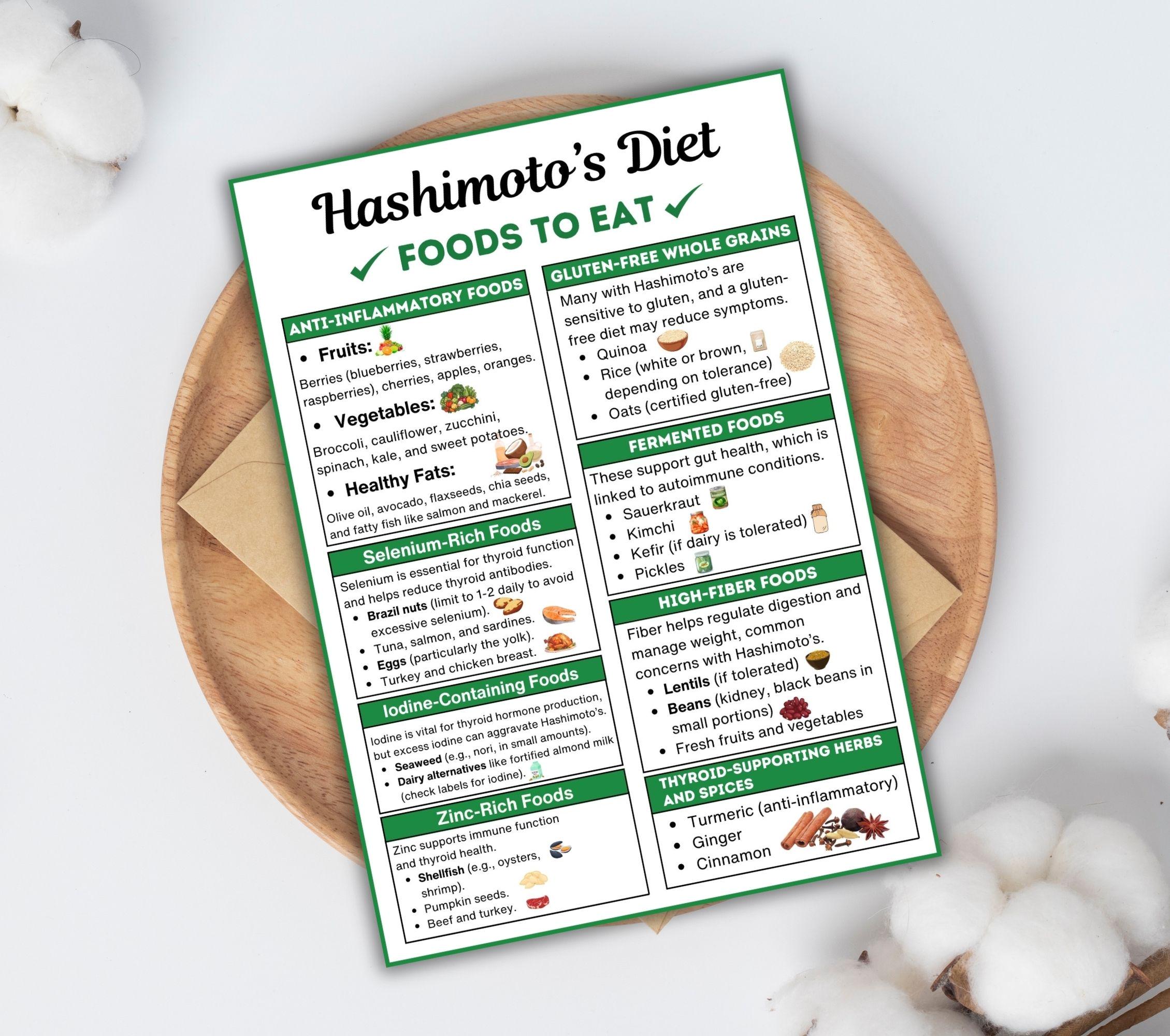 Hashimoto's Diet Food List, Thyroid Diet Meal Plan, Thyroiditis Health ...