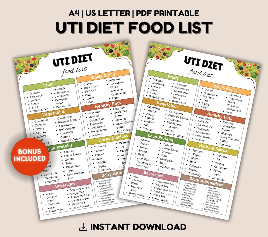 UTI Food List, Urinary Tract Infections Diet Chart, UTI Diet ...
