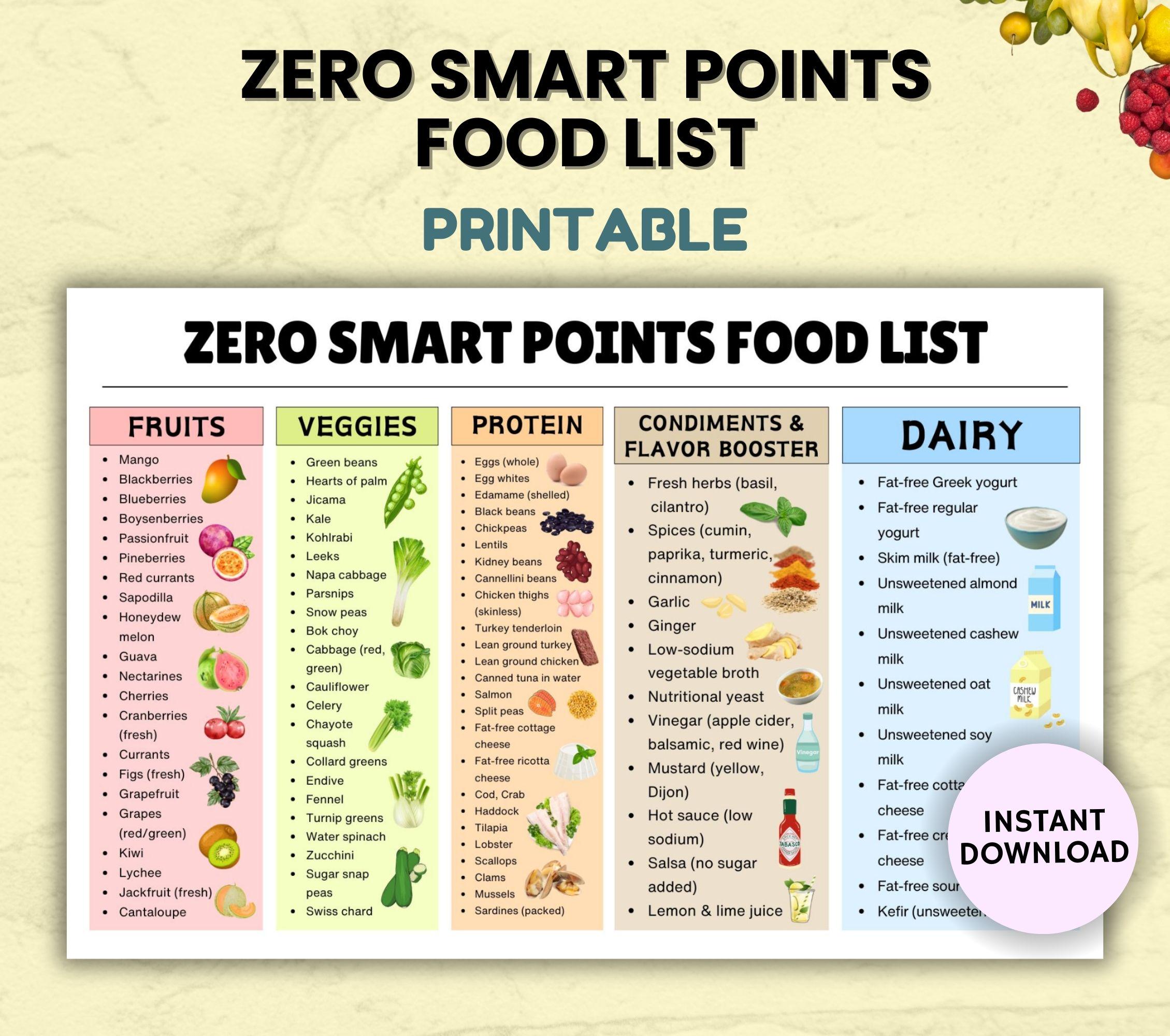 Zero Point Food List, Weight Watchers Guide, Healthy Eating (PDF) - Etsy