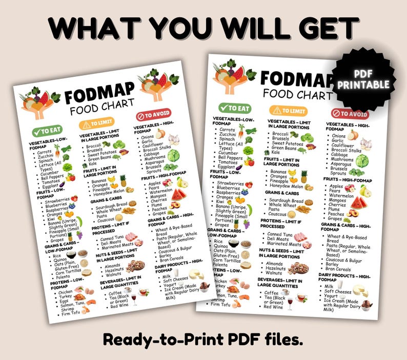 Fodmap IBS Food List and Low Fodmap Diet, Food Chart Nutrition Guide ...