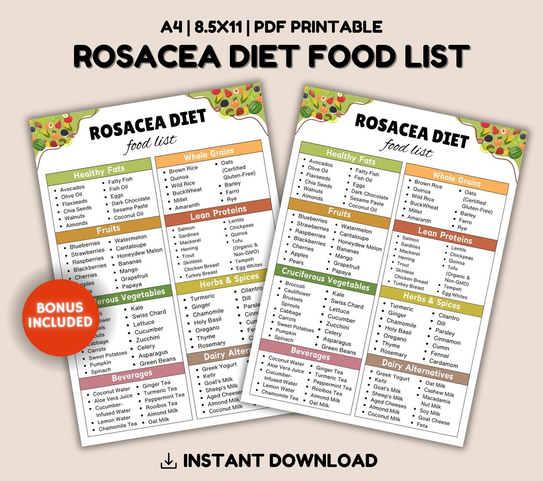 Rosacea Diet Plan, Food List, Rosacea Dietary Triggers, Reduce Redness ...