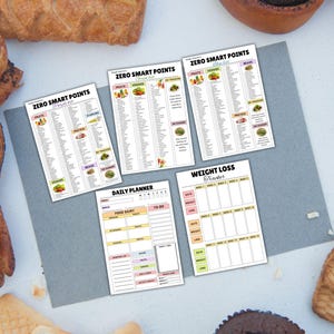 Zero Point Weight Watchers Food List Bundle, Zero Smart Points Food ...