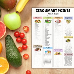 Zero Smart Points Food List, Zero Point Weight Watchers Food List ...
