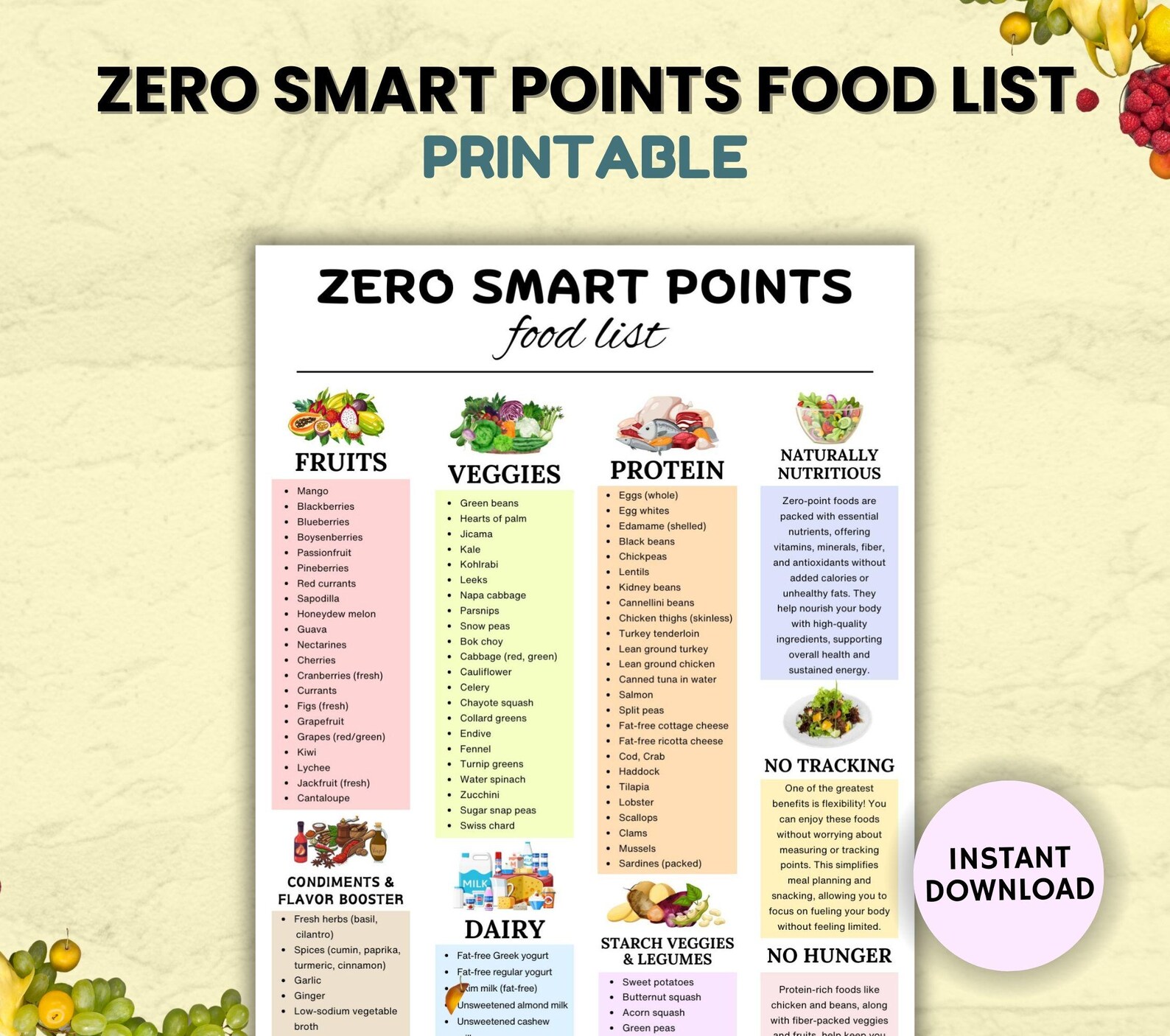 Zero Smart Points Food List, Zero Point Weight Watchers Food List ...