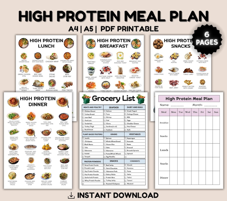 High Protein Meal Plan, High Protein Food List, Low Carb Food Chart ...