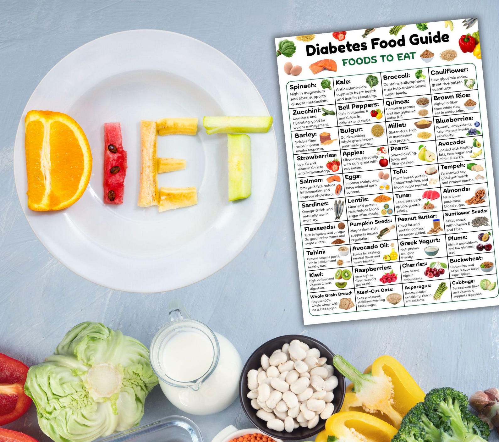 Diabetes Food List, Diabetic Food Chart, Pre Diabetic Food, Diabetic ...