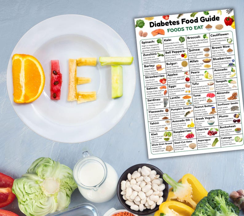 Diabetes Food List, Diabetic Food Chart, Pre Diabetic Food, Diabetic ...