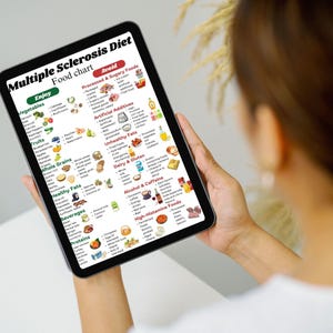 Multiple Sclerosis Diet Chart, Multiple Sclerosis Diet Plan, MS Diet ...