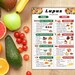 Lupus Food List, Lupus Foods to Avoid, Plan Your Diet and Manage Flare ...
