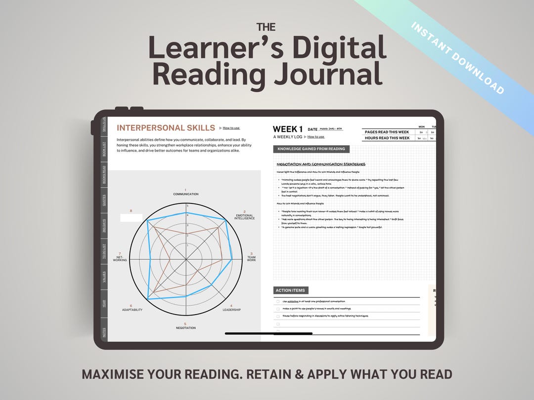 Skill-building Reading Journal. Digital Book Log for Nonfiction Readers ...