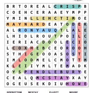 Collingwood AFL Word Search Printable – Magpies Player Names Puzzle ...