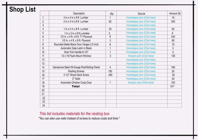Chicken Coop Plans/detailed Instructions Wiht Material List/ Step by Step Guide / Diy Chicken ...