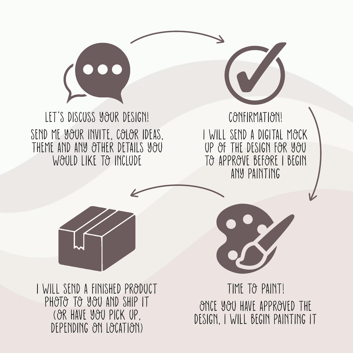 Custom School Cheer Spirit Banner, Cheerleading Banner, School Spirit ...