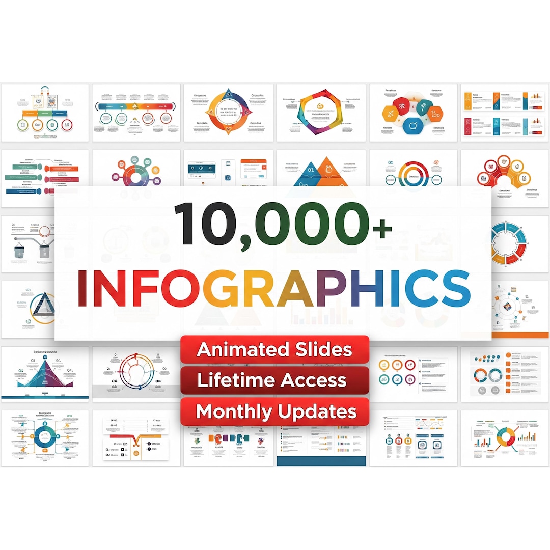 10,000+ Powerpoint Infographics Templates Bundle | Editable Slides for ...