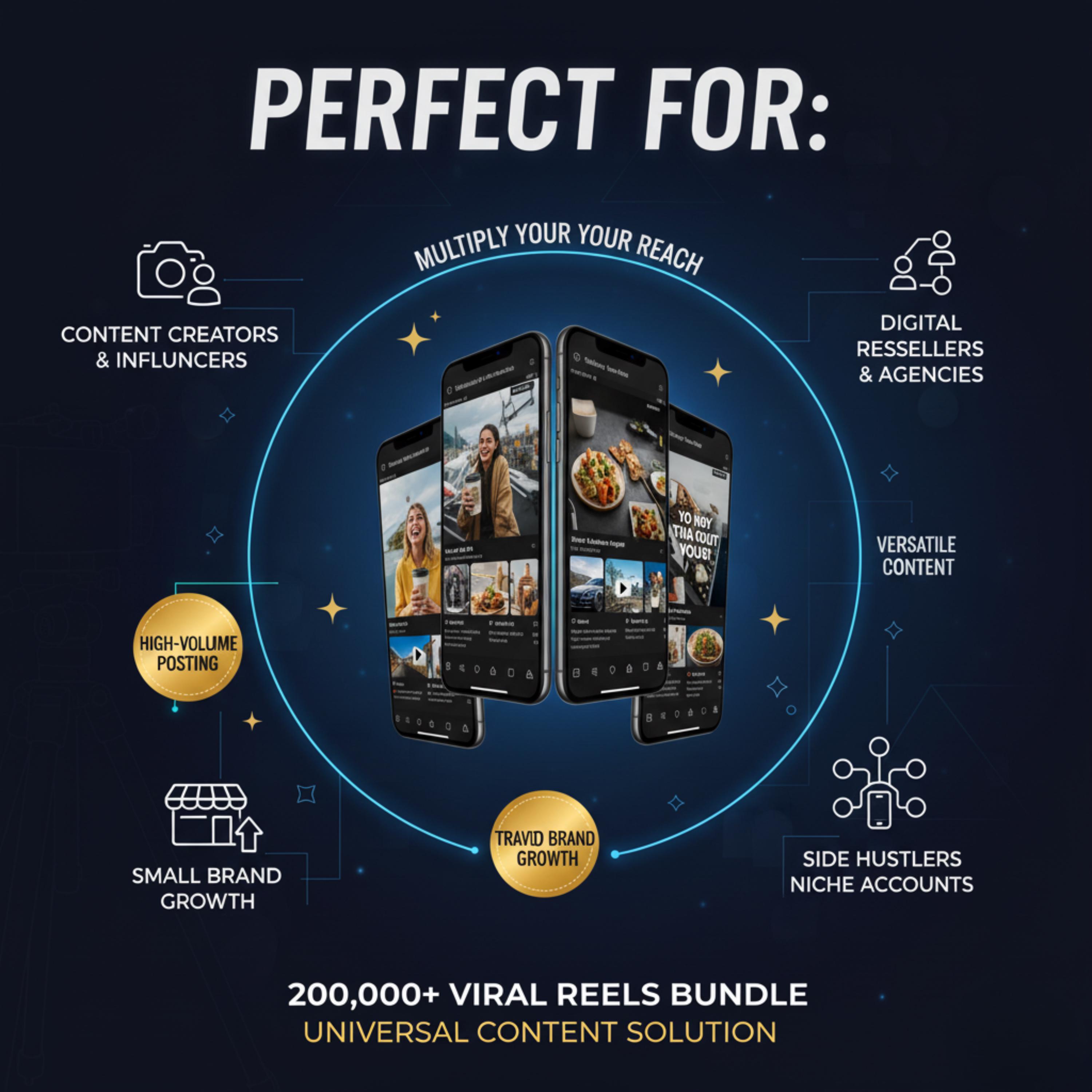 200K+ Viral Reels Bundle: AI Animated Social Media Shorts (PDF) - Etsy