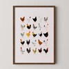Periodic Table of Chickens Poster - Etsy Canada