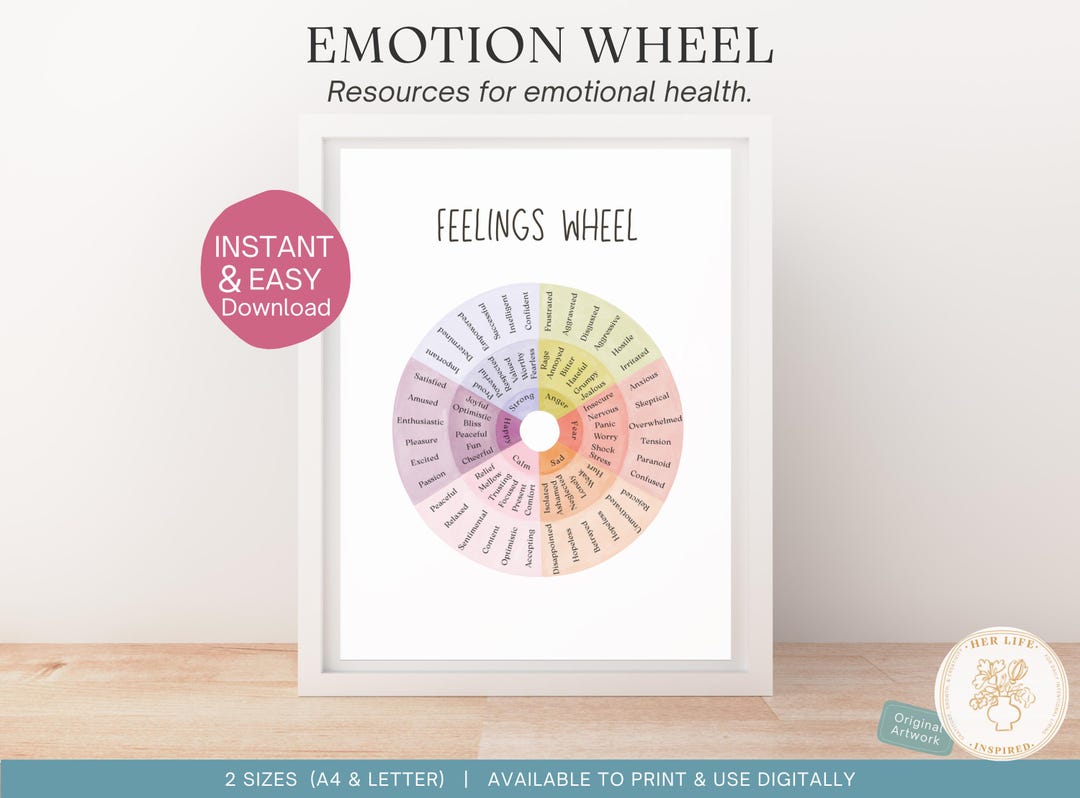 Watercolor Feelings Wheel Printable – Emotion Chart PDF for Therapy ...