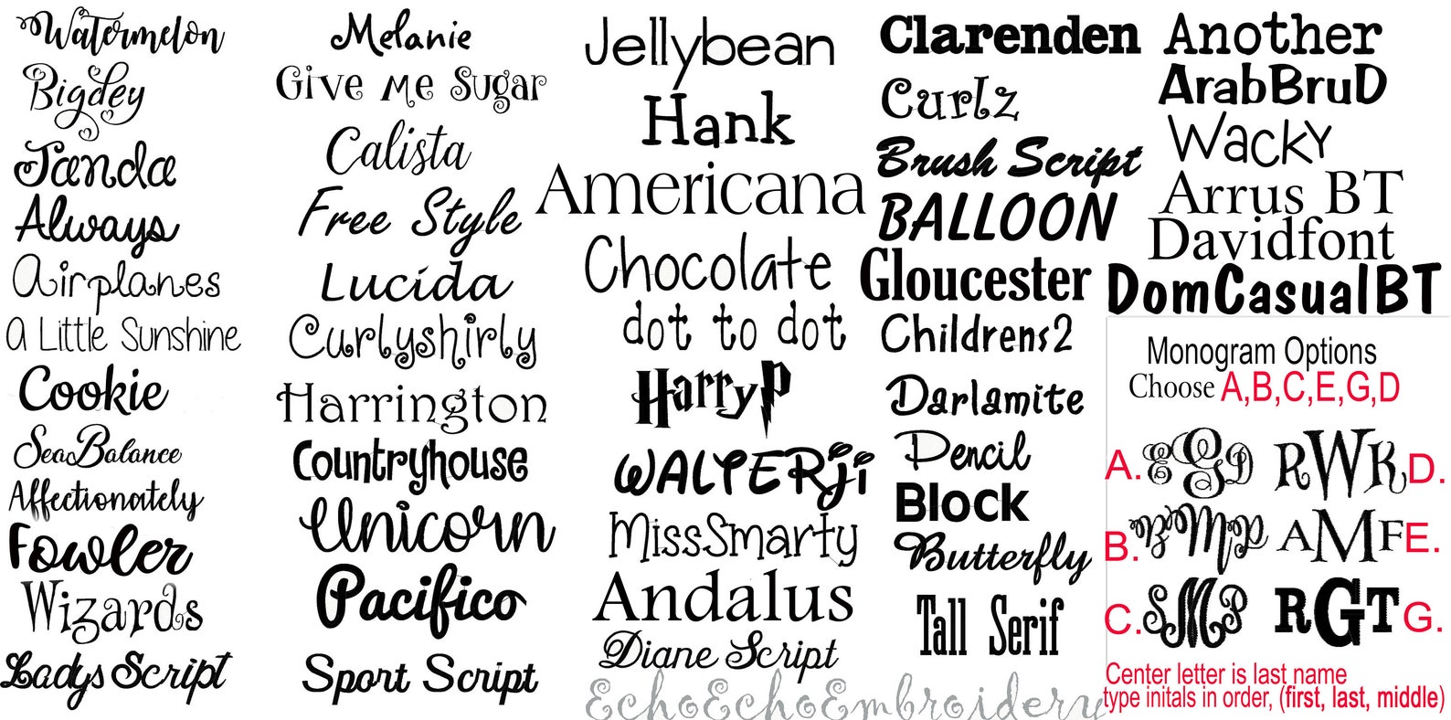 Diaper Bag Nappy Baby Bag. Backpack PERSONALIZED Name - Etsy