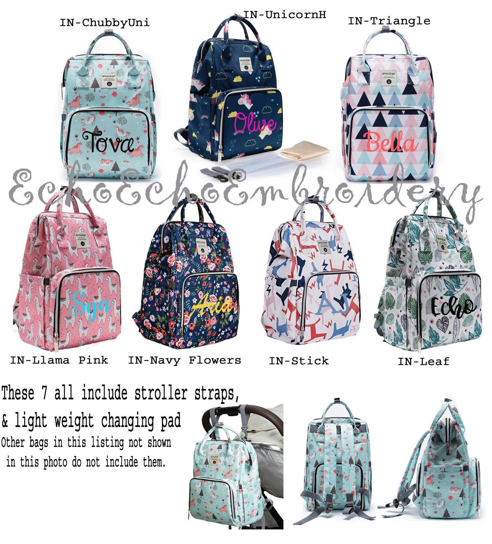 Diaper Bag Nappy Baby Bag. Backpack PERSONALIZED Name - Etsy