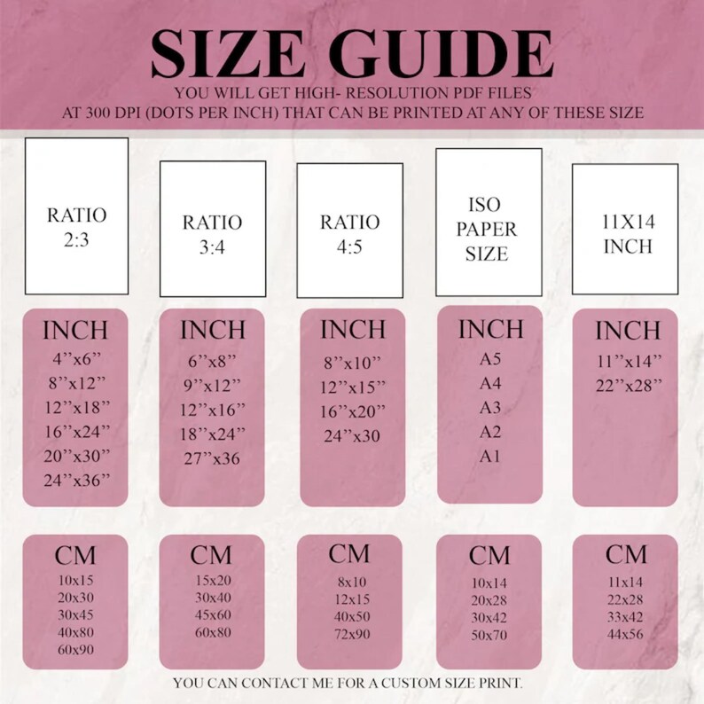 Grow up Poster – Psychedelic Space Wall Art – Surreal Cosmic Digital ...