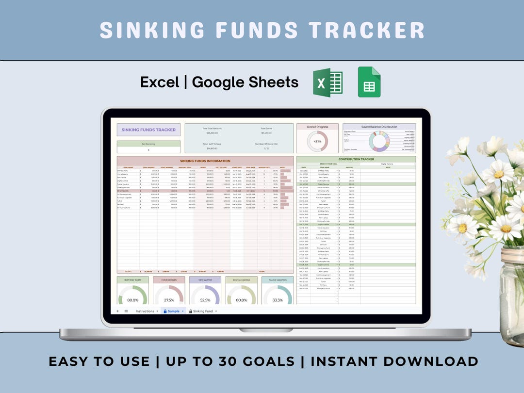 Sinking Funds Tracker Spreadsheet Excel Google Sheets Budget Template ...