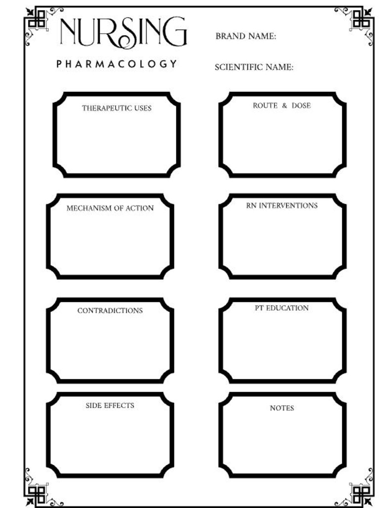 Pharmacology Template/medication Study Guide/pharmacology Notes - Etsy