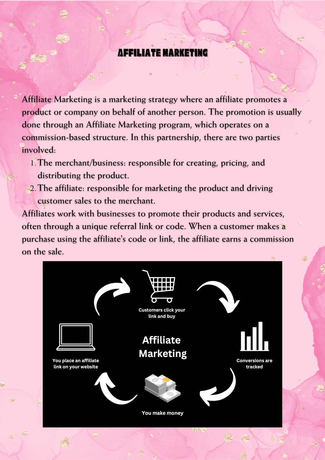 7 Ways to Make Money Online EBOOK| PLR Ebook| RESALE Ebook| Ebook Guide ...