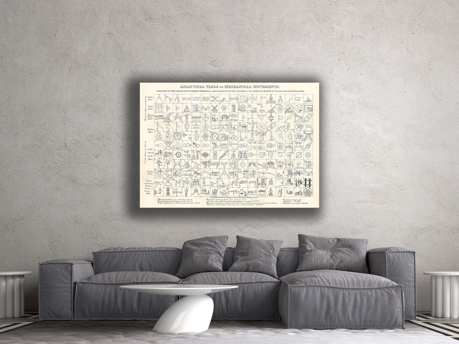 A Chart of 187 Mechanical Movements, Vintage Engineering Patent Poster ...