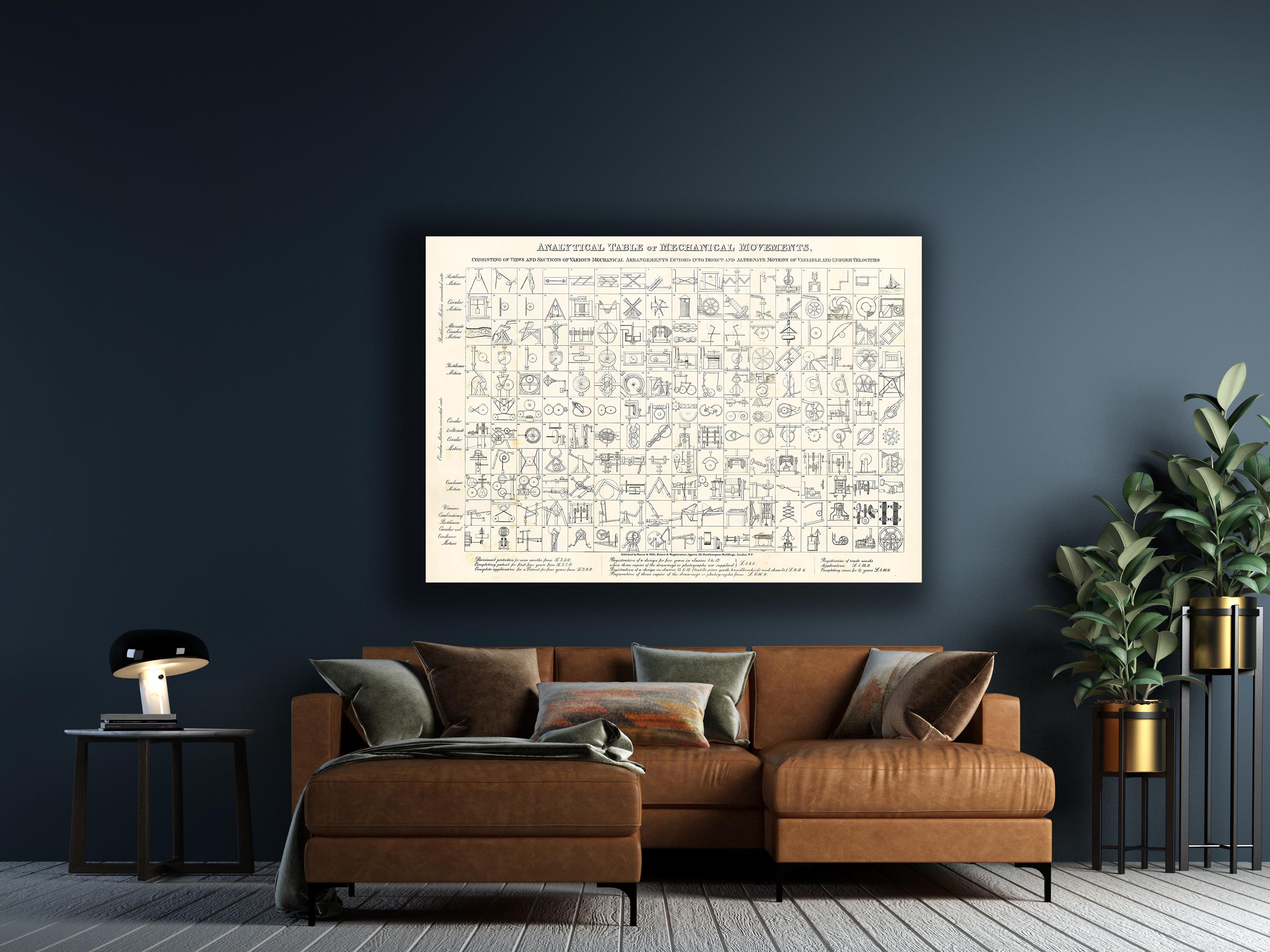 A Chart of 187 Mechanical Movements, Vintage Engineering Patent Poster ...