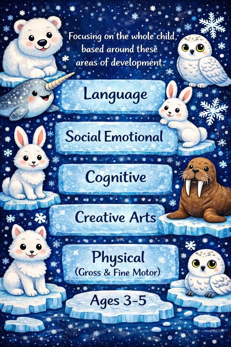 ARCTIC Activity Plan, January, Daycare Activities, Preschool Activities ...
