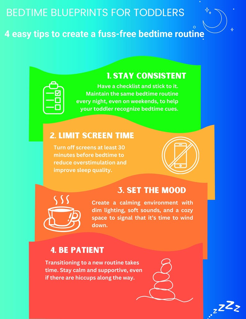 Toddler Bedtime Routine Cheat Sheet - Etsy