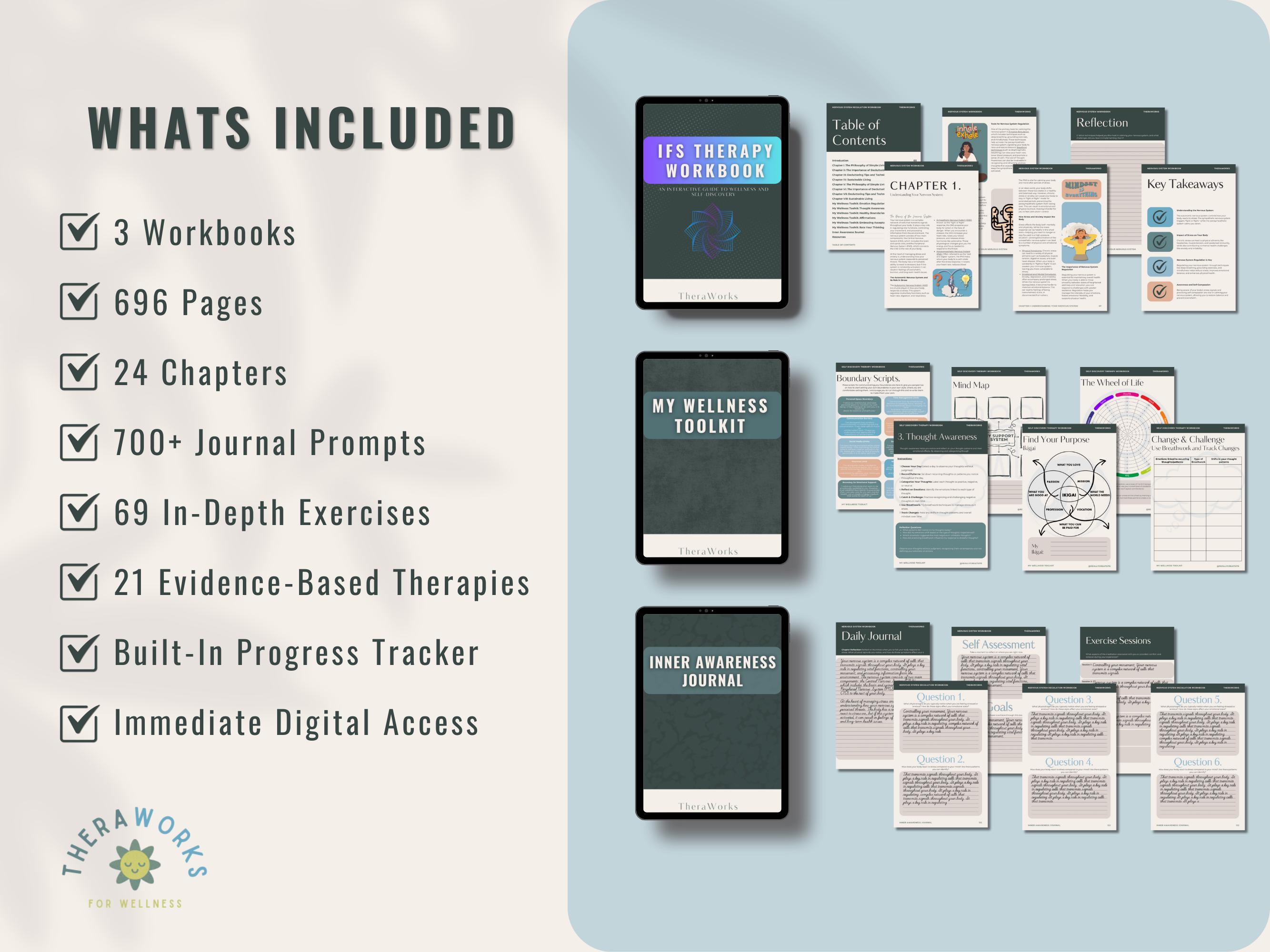 IFS Therapy Worksheets Bundle - Self-therapy Journal - Parts Mapping ...