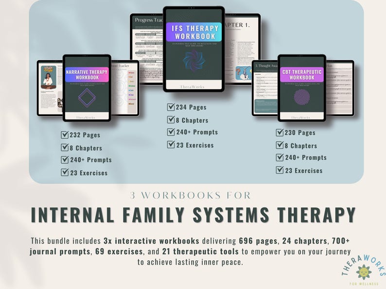 IFS Therapy Worksheets Bundle - Self-therapy Journal - Parts Mapping ...