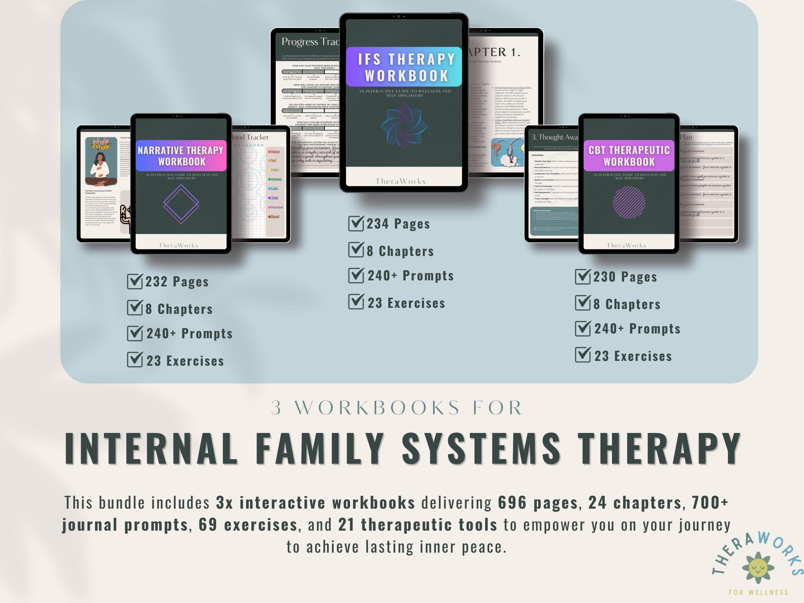 IFS Therapy Worksheets Bundle Self-therapy Journal Parts Mapping Self ...