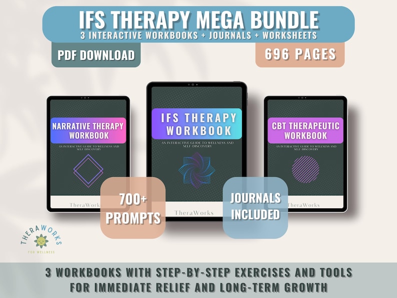 IFS Therapy Worksheets Bundle Self-therapy Journal Parts Mapping Self ...
