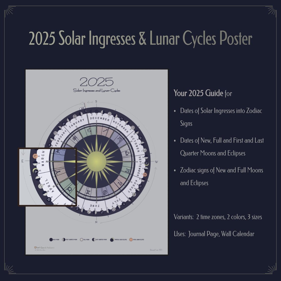 2025 Solar Ingresses & Lunar Cycles Poster | Printable | Journal Page ...