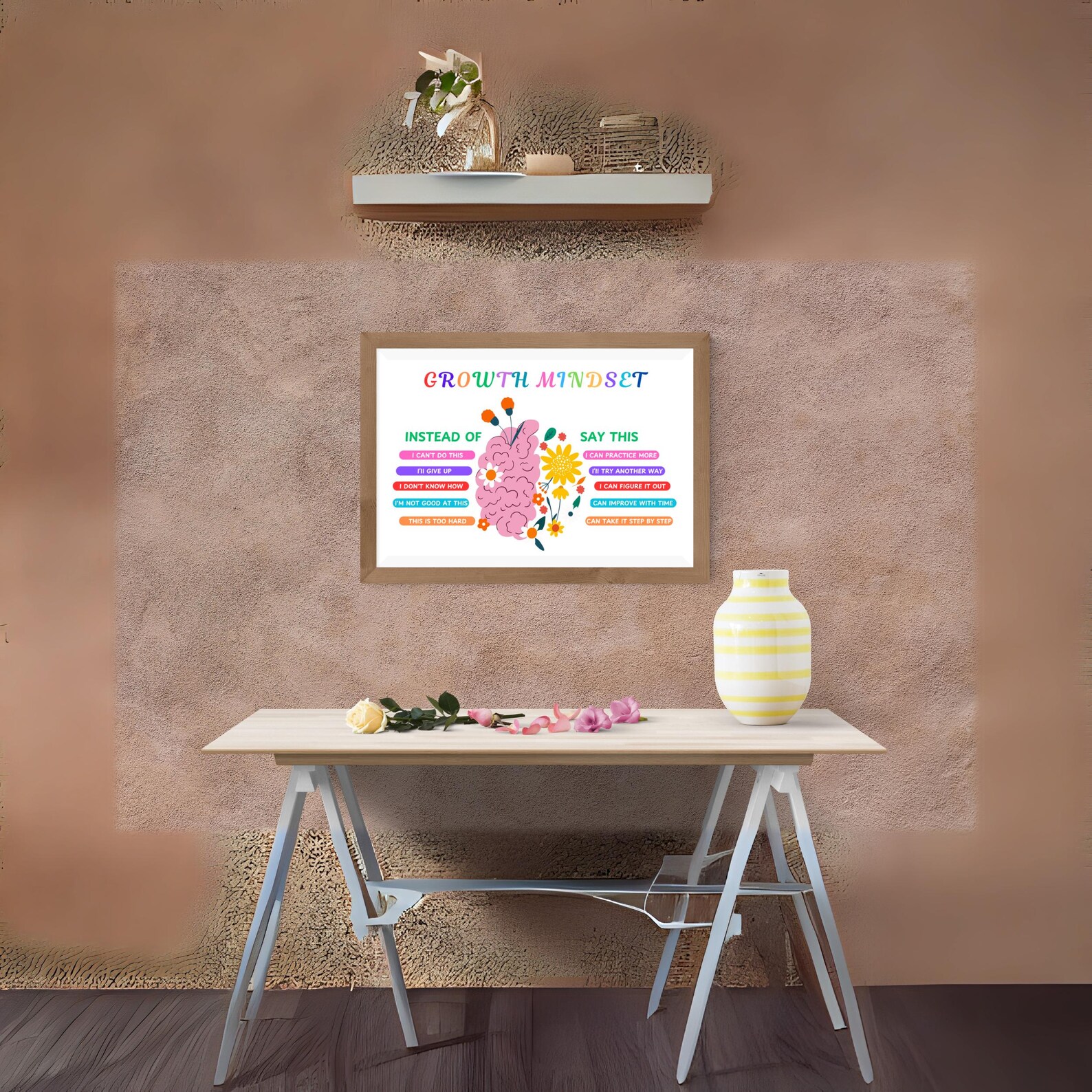 Growth Mindset Poster Boho Classroom | Back to School Decor ...