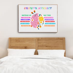 Growth Mindset Poster Boho Classroom | Back to School Decor ...