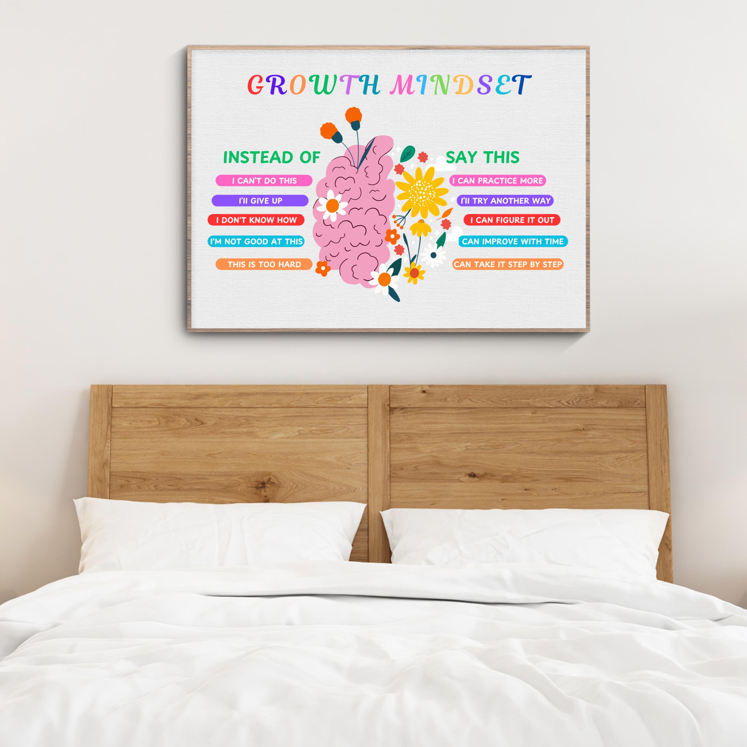 Growth Mindset Poster Boho Classroom | Back to School Decor ...