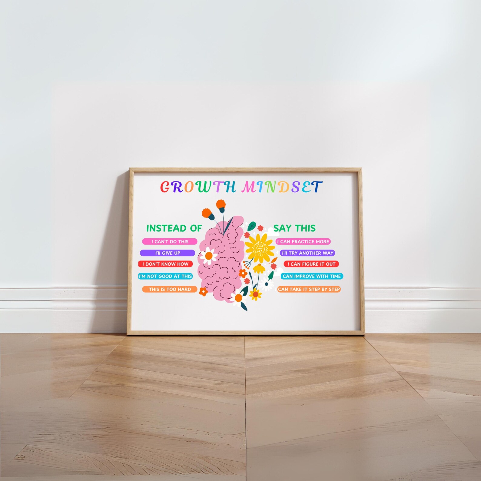 Growth Mindset Poster Boho Classroom | Back to School Decor ...