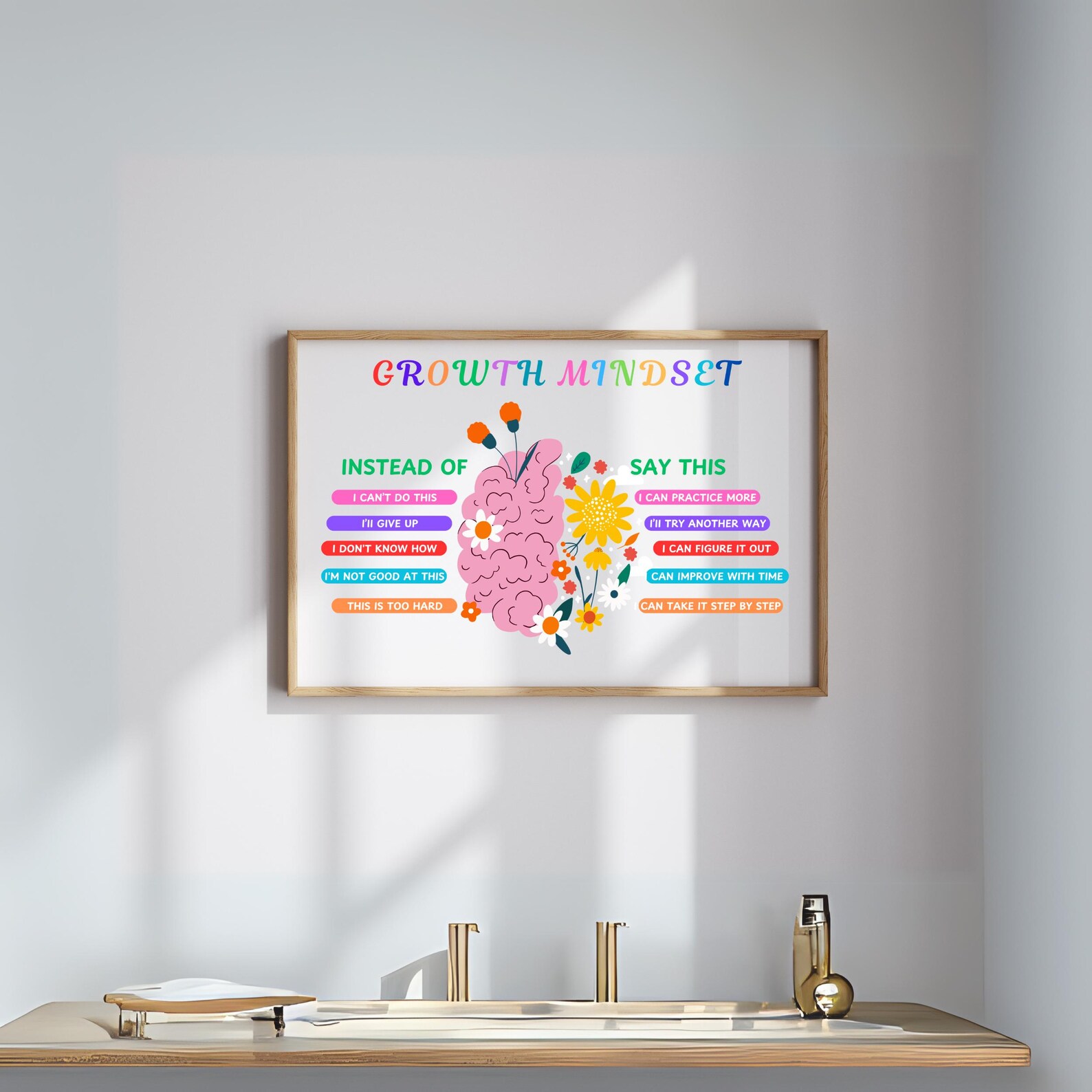 Growth Mindset Poster Boho Classroom Back to School Decor Psychology ...