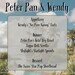 Peter Pan & Wendy Inspired Menu, Fairytale Dinner Party, Neverland Food ...