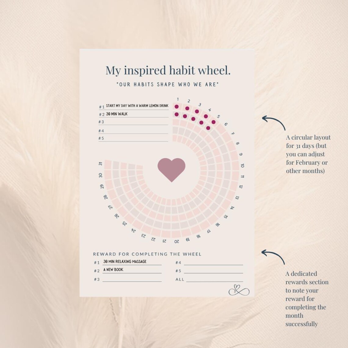 My Inspired Habit Wheel | Printable Monthly Habit Tracker | Creating ...