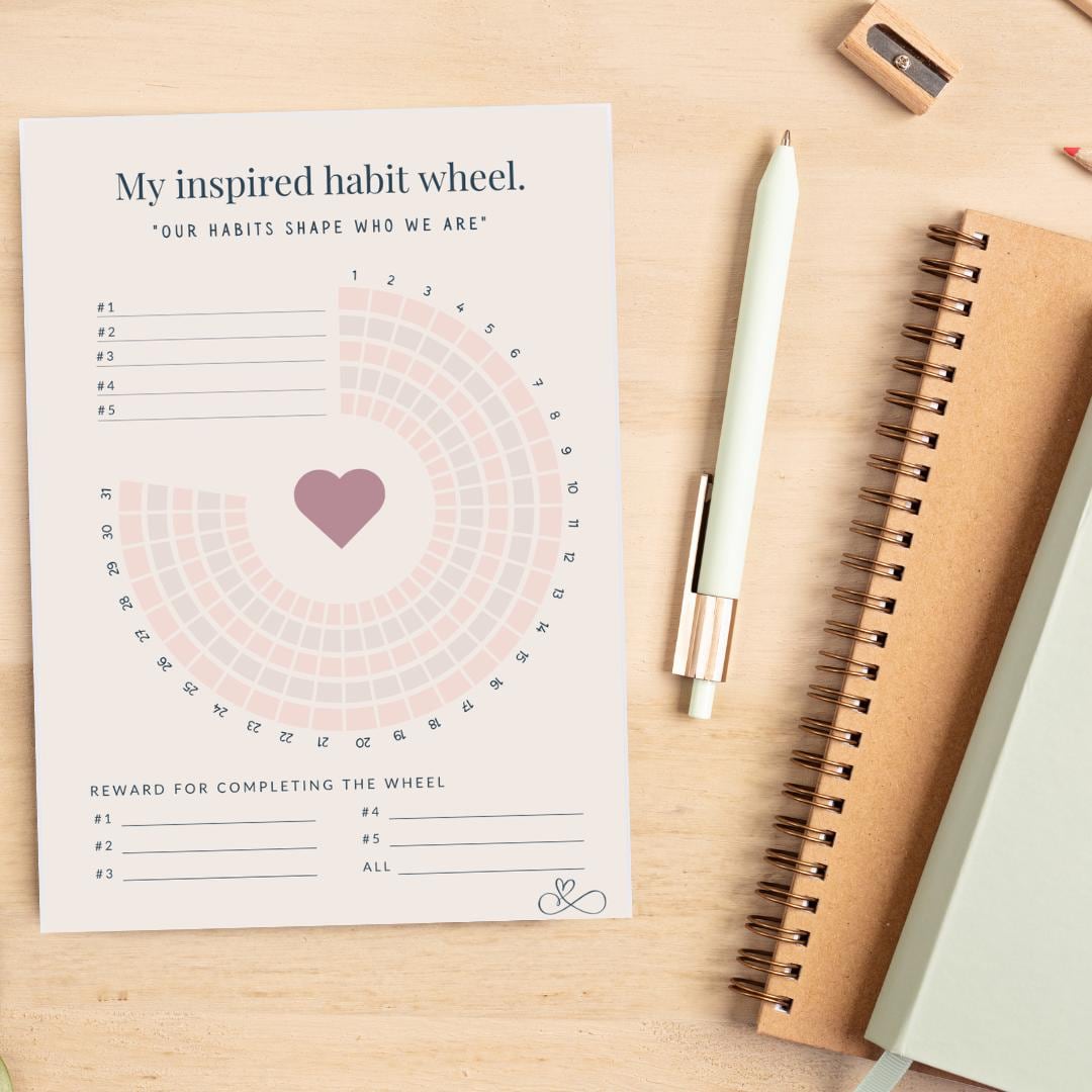 My Inspired Habit Wheel | Printable Monthly Habit Tracker | Creating ...