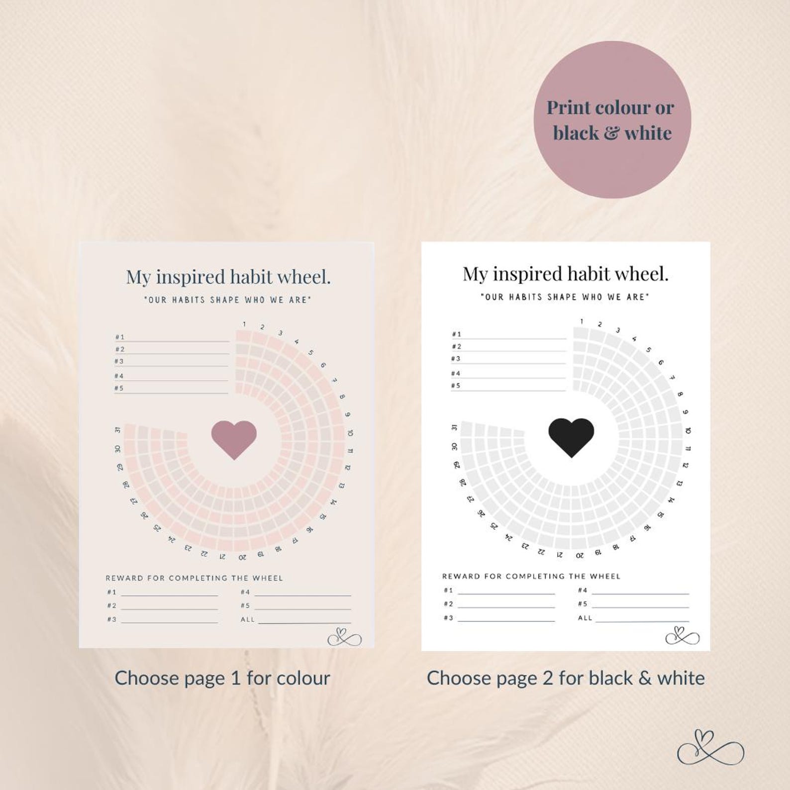My Inspired Habit Wheel | Printable Monthly Habit Tracker | Creating ...