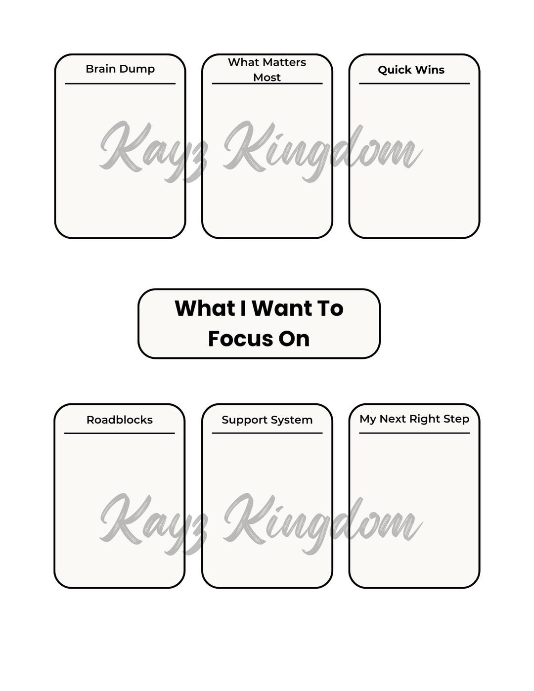 Focus Map: ADHD & Neurodivergent Edition - Etsy